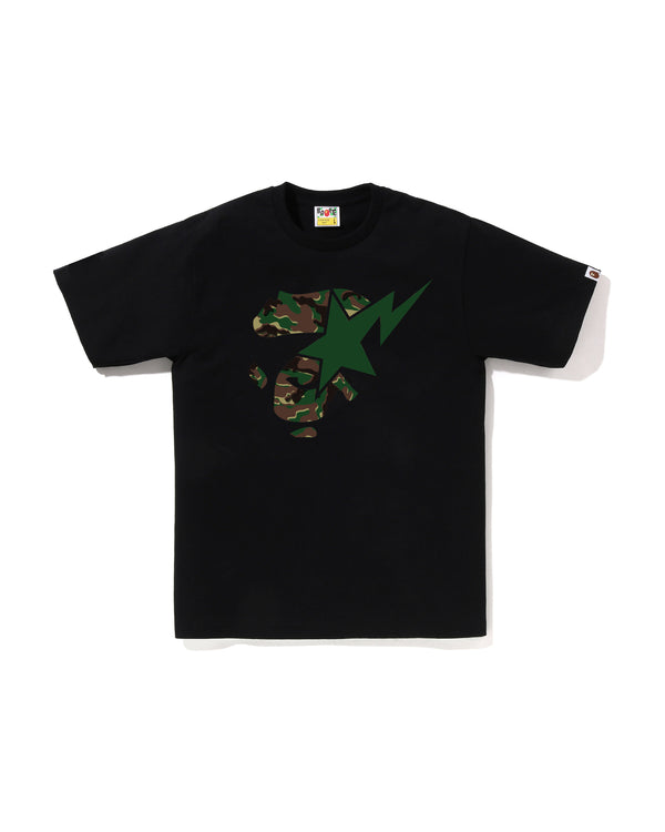 Hombres | Sitio oficial de BAPE – INT.BAPE.COM